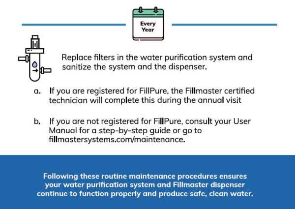 Maintenance - Fillmaster Systems