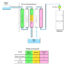 The Fillpure Water Purification System - Fillmaster Systems