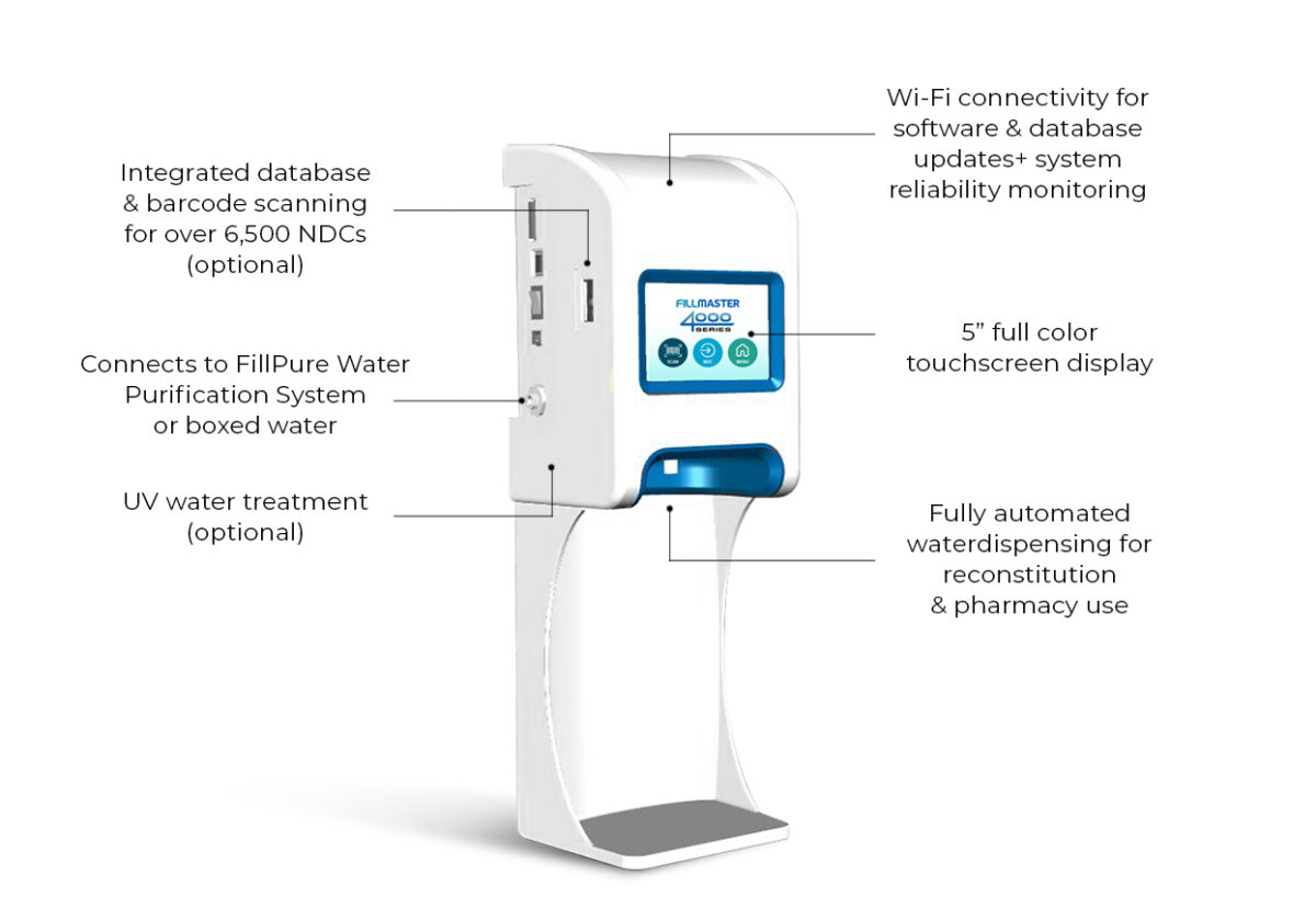 Fillmaster 4000 - Fillmaster Systems